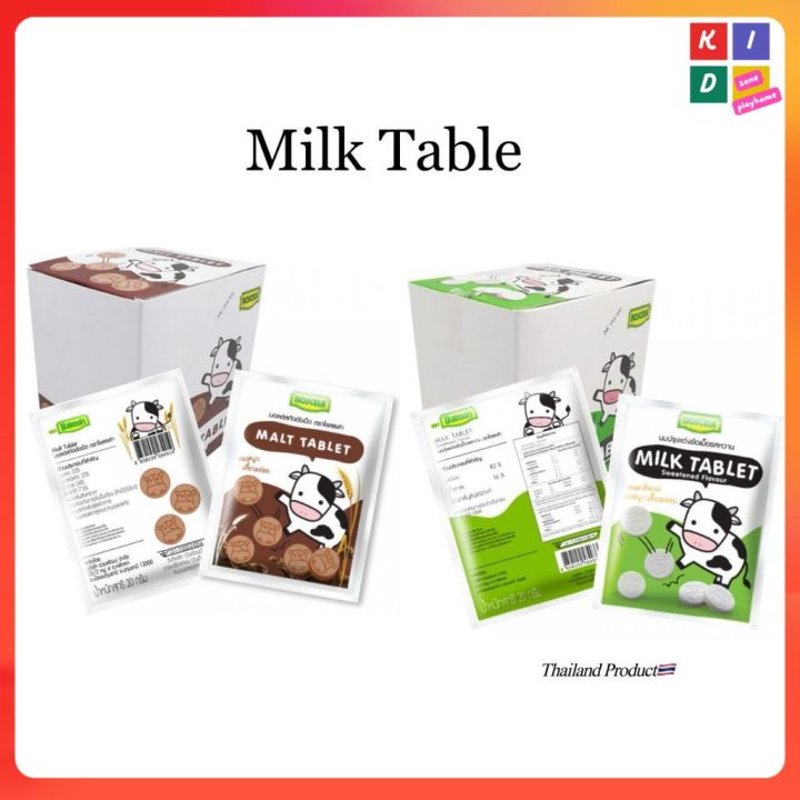 🇹🇭【Thai Product 】🇹🇭 Roscela 7-11 Milk Tablet Sweetened Flavoured 牛奶片 ...