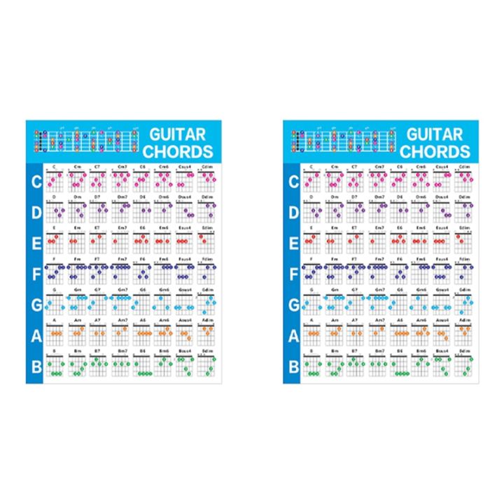 (HAIW) 2X Acoustic Guitar Practice Chords Scale Chart Guitar Chord ...
