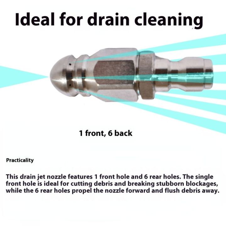 ZUOGUAN High-Pressure Water Jet Nozzle for Pipe Cleaning and Drain ...