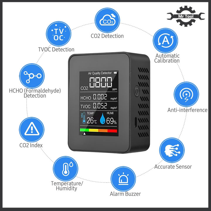 Portable Air Quality Monitor Indoor CO2 Detector 5 in 1 Formaldehyde ...