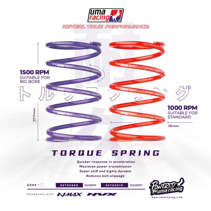 UMA Racing CVT Torque Spring for Yamaha NMAX & Aerox 1000RPM Red ...