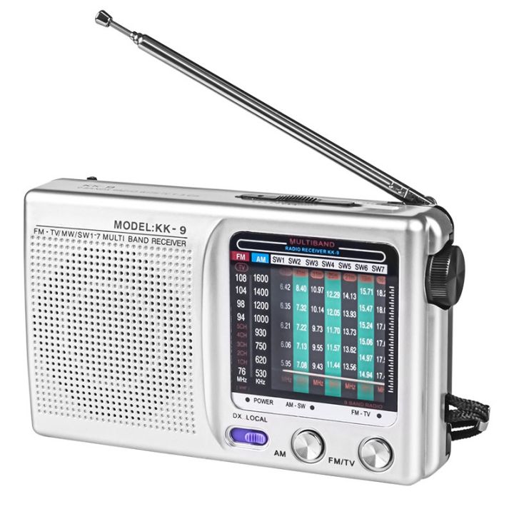AM/FM/SW Portable Radio Operated for Indoor, Outdoor & Emergency Use ...