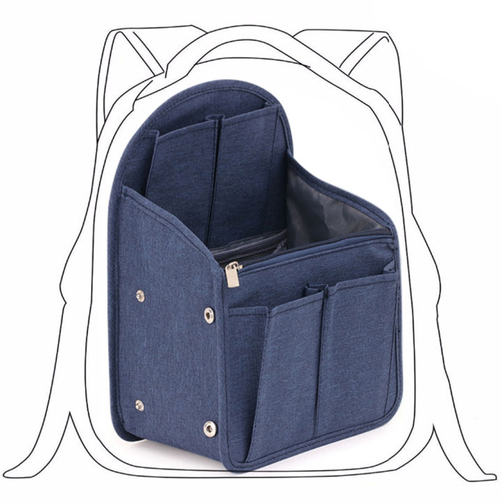 EverToner Travel Backpack Liner Organizer Insert Bag in Bag Compartment ...