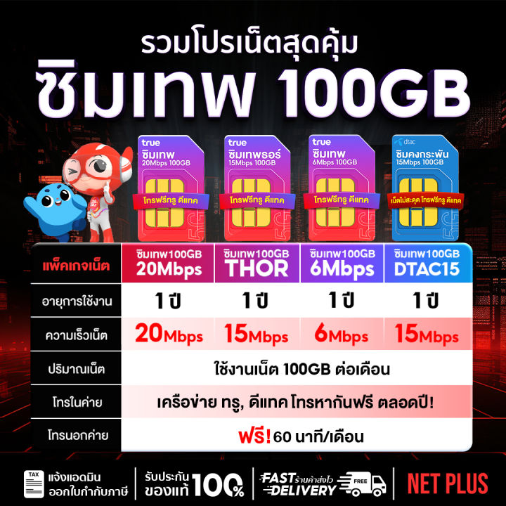 ซิมเทพดีแทค ซิมรายปีโปรสุดคุ้ม Sim Dtac ซิมทรู คงกระพัน โทรฟรีทุกค่าย ...