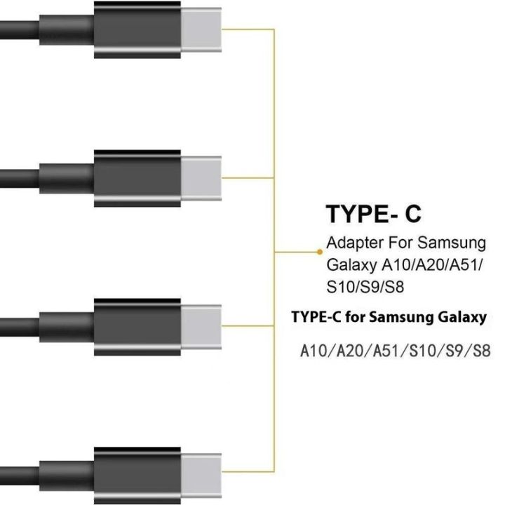 RENBEN 4-in-1 Multi-Head USB Charging Cable with Fast Charging for ...