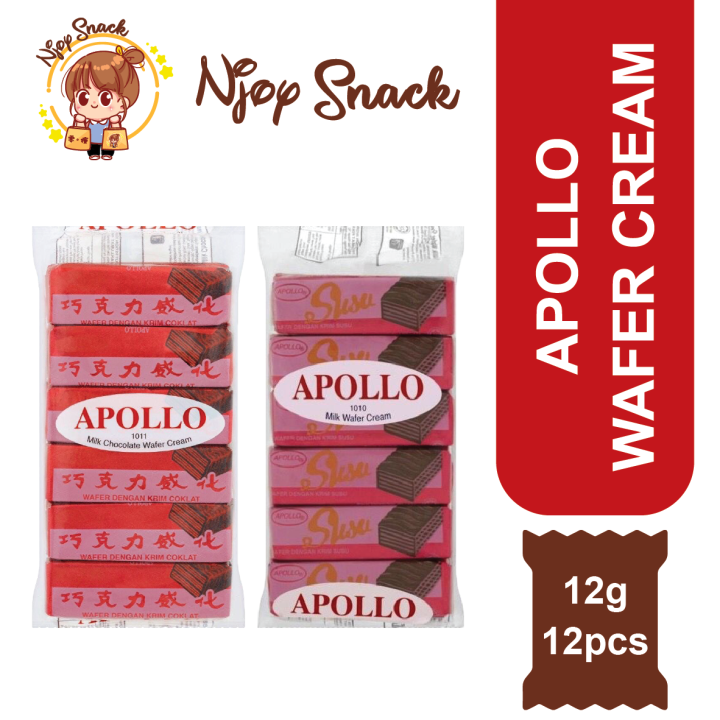 12g x 12’s APOLLO WAFER CREAM (MILK CHOCOLATE / MILK) | Lazada