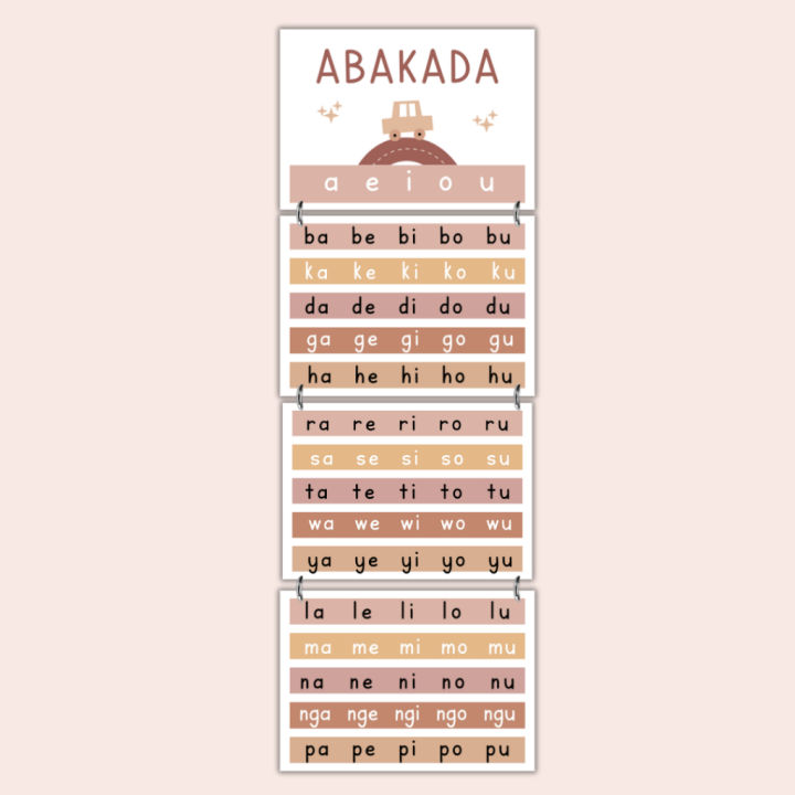Laminated ABAKADA Hanging Educational Charts, Learning for kids ...