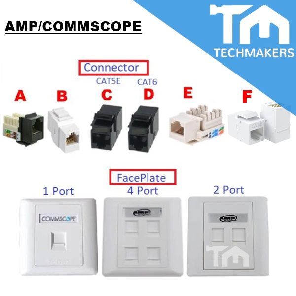 AMP / Commscope CAT5E/CAT6 1/2/4 Ports Face Plate Keystone Jack Network Socket Outlet FacePlate ...
