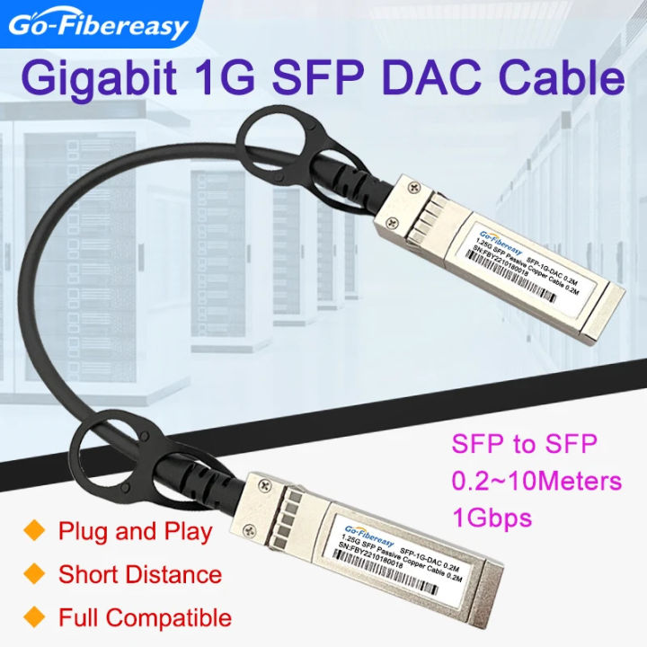1Gb DAC Cable SFP to SFP 0.2m~10m Passive Stacking Cable Direct Attach ...