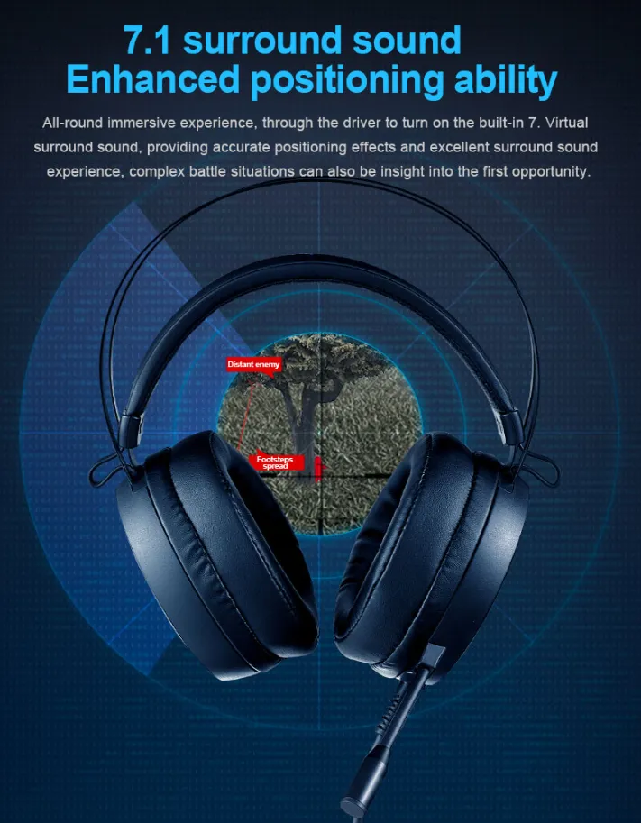 ph&co | PC Depot. RAPOO VH160 7.1 VIRTUAL SURROUND USB WIRED GAMING HEADSET BLACK