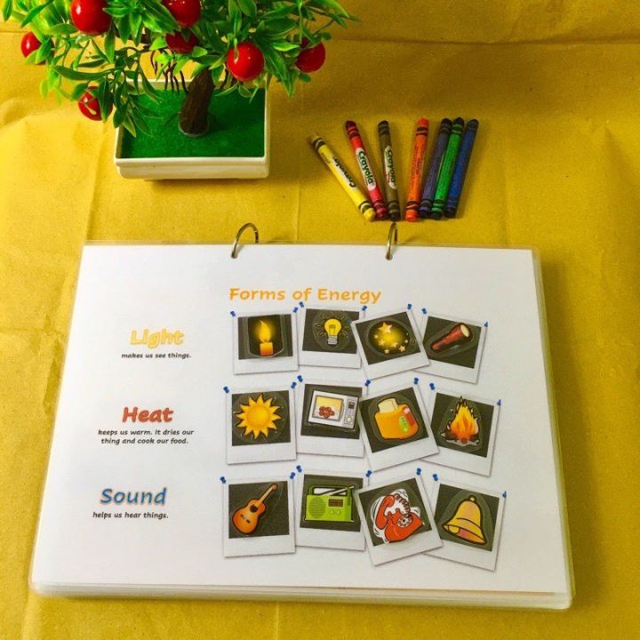 Forms of Energy (Light,Heat and Sound) Detachable (Velcro) Fully ...