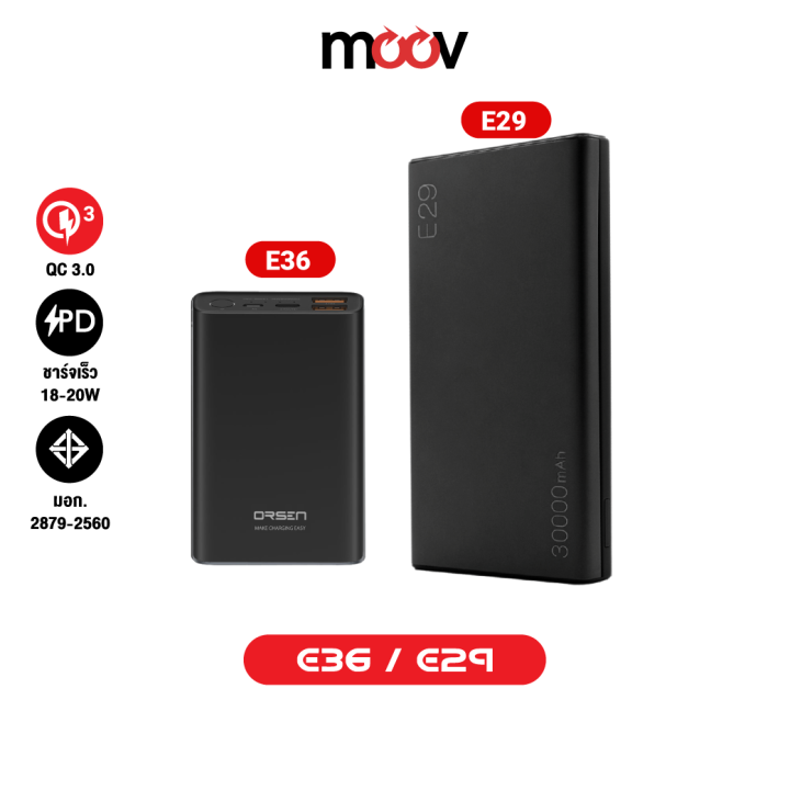 [เก็บคูปองในไลฟ์] Eloop E29 30000mAh / E36 12000mAh แบตสำรอง QC3.0 PD 20W ชาร์จเร็ว Power Bank ...