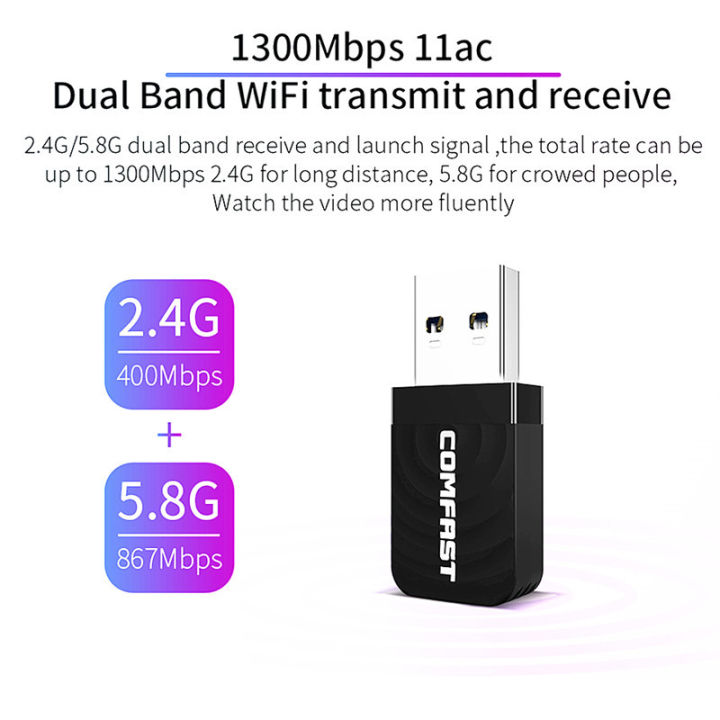 Comfast Gigabit Wireless Usb Wifi Adapter Cf-812AC AC 1300Mbps Wi-fi ...