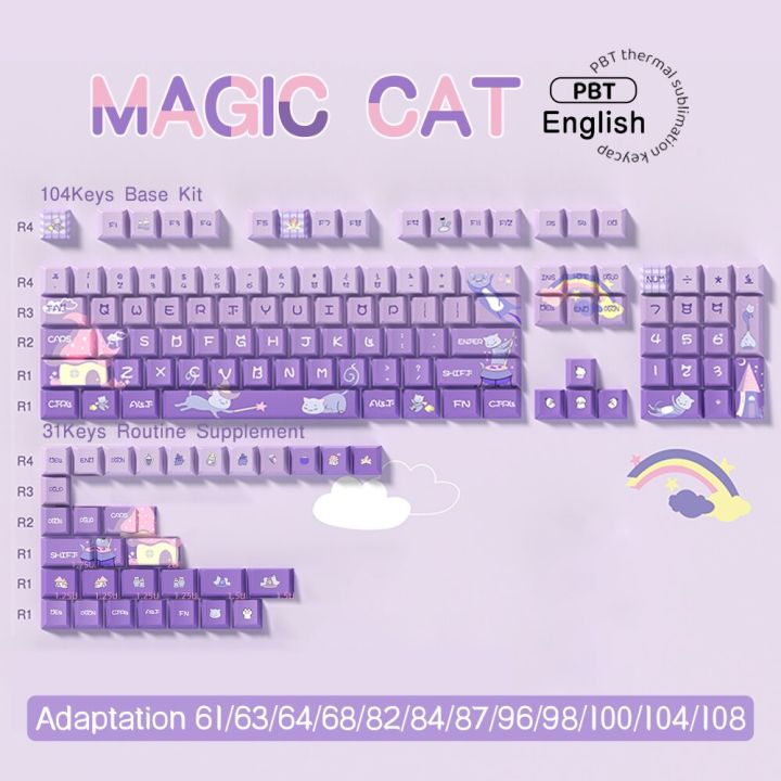 Magic Cat Original theme Keycaps Purple cute Cartoon Anime Cherry ...