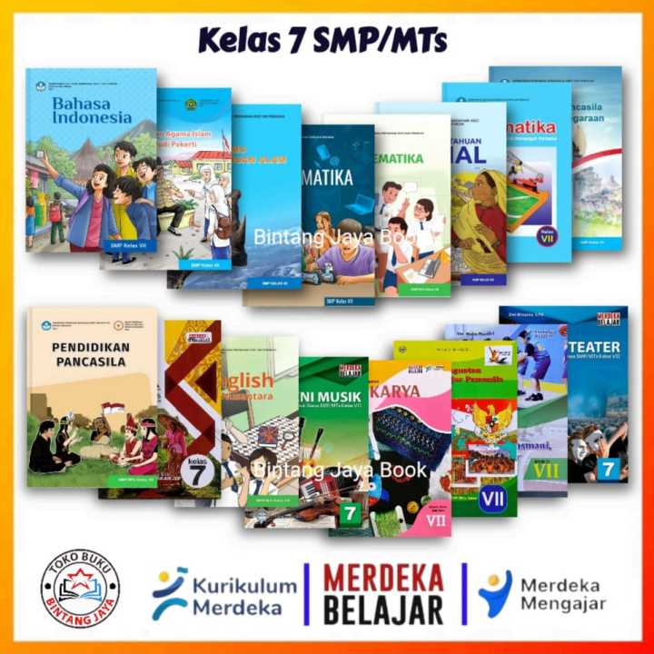 Buku Siswa Kurikulum Merdeka SMP/MTs Kelas 7 - Buku Kurikulum Merdeka Kelas 7 SMP/MTs Untuk ...