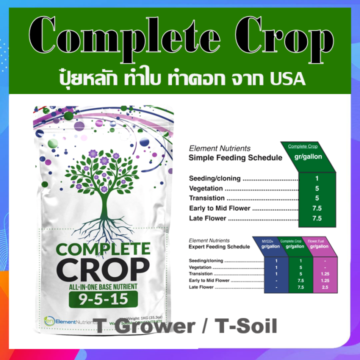 Complete Crop 9-5-15 สุดยอดปุ๋ยหลัก ทำใบ ทำดอกจาก USA แบบแบ่งขาย | Lazada.co.th