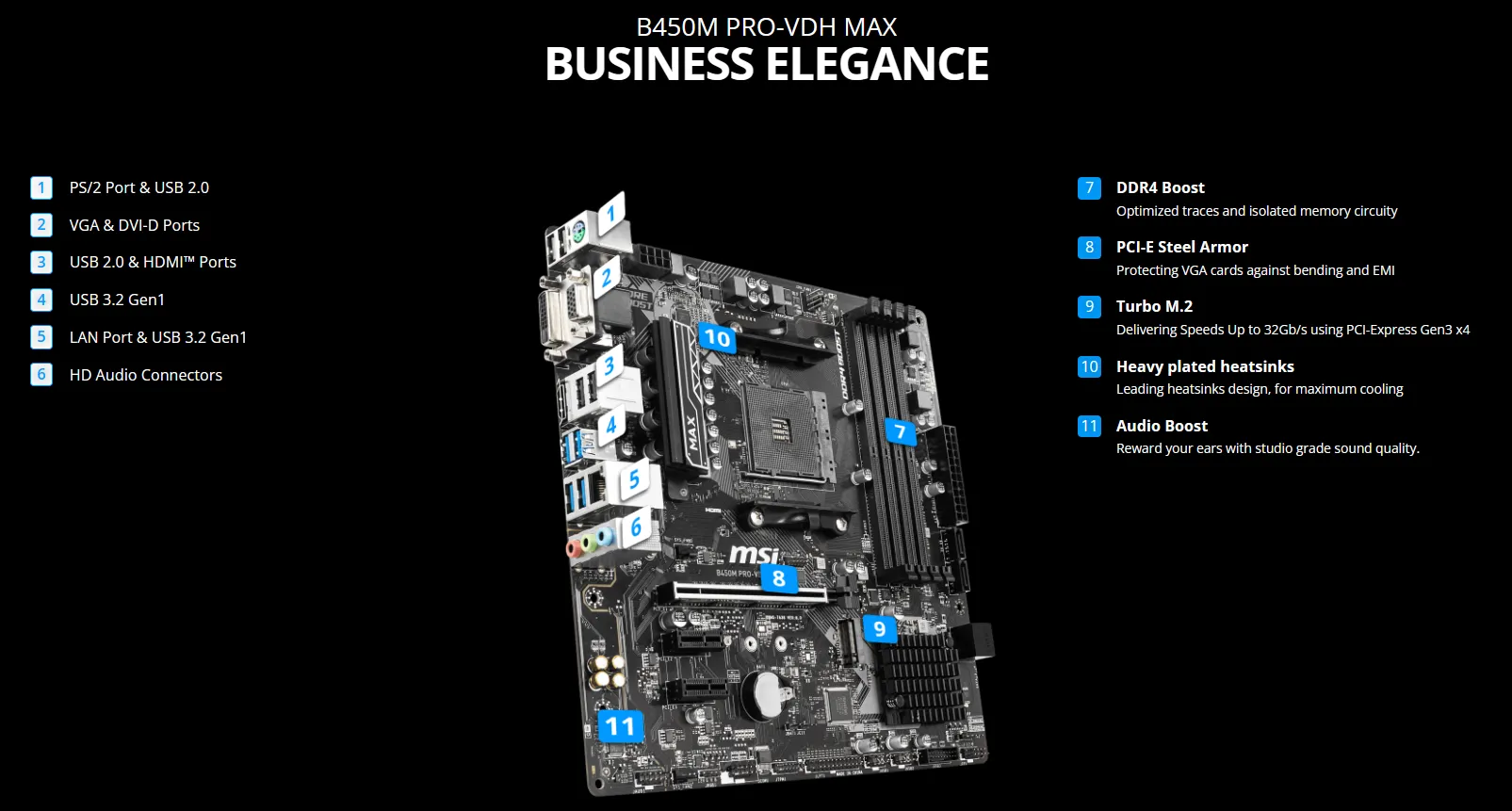 MSI B450M PRO VDH MAX AM4 MATX | PC Worth
