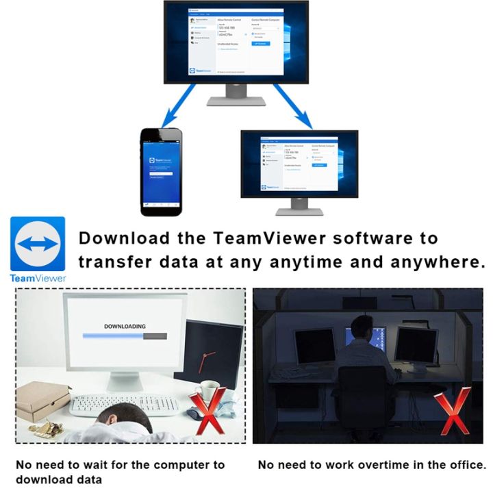 WiFi Wireless Smart Switch Relay Module Mini PCI-E Desktop Switch Card ...