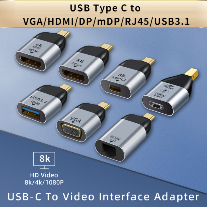 Bộ Chuyển Đổi Cáp Type C Tương Thích USB C Sang HDMI 8K VGA MiniDP DP 1 ...