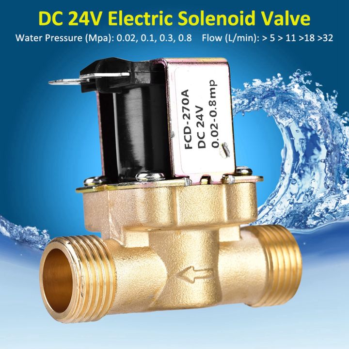 Water Solenoid Valve 1/2 DC 24V Normally Closed Brass Electric Solenoid Magnetic Valve for Water ...