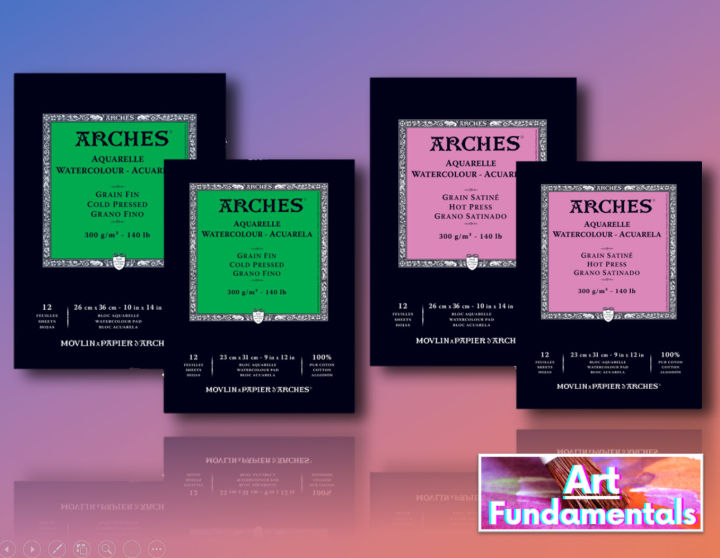 Arches Watercolor Paper Pads & Blocks | Lazada PH
