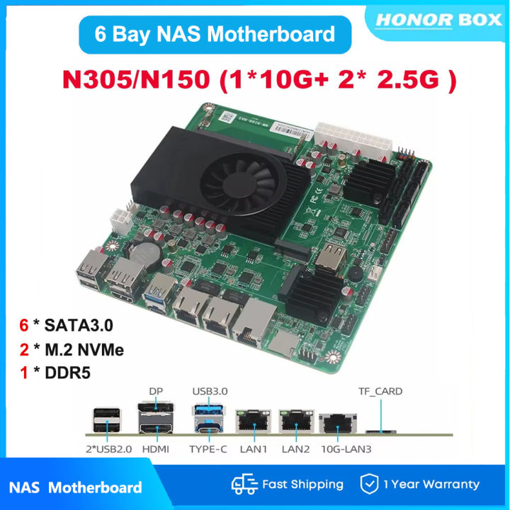 SZBOX Intel N100 NAS เมนบอร์ด ITX บ้านโปรเซสเซอร์ DDR5 2 * I226 1*10G ...