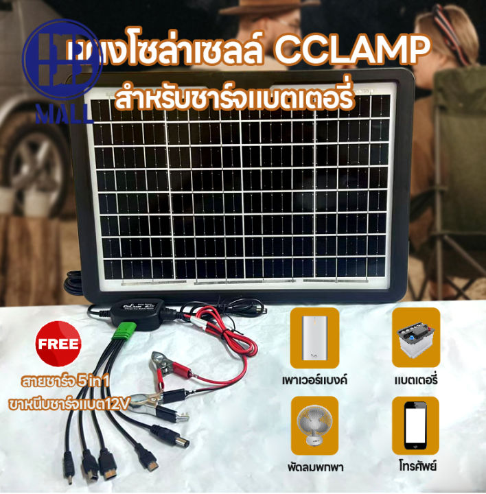 แผงไฟโซล่าเซลล์ พลังงานแสงอาทิตย์ CL-1615-15W 15W แผงโซล่าเซลล์ solar ...