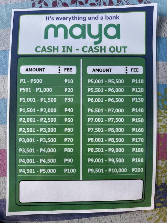 MAYA cash in and cash out fee signage Laminate (A4 Size) | Lazada PH