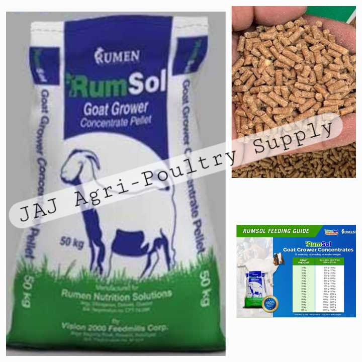 Rumsol Goat Grower Concentrate (repacked 5 kilos) | Lazada PH