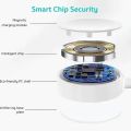 WISELION Pengisi Daya Cepat For Smartwatch LG69 ProMax/W99/W69/Z7 Ultra ...