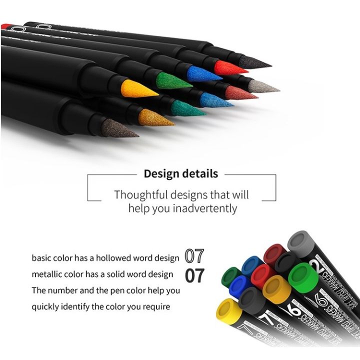 Gundam Hobby Paint Pen DSPIAE Soft Tipped Marker | Lazada PH