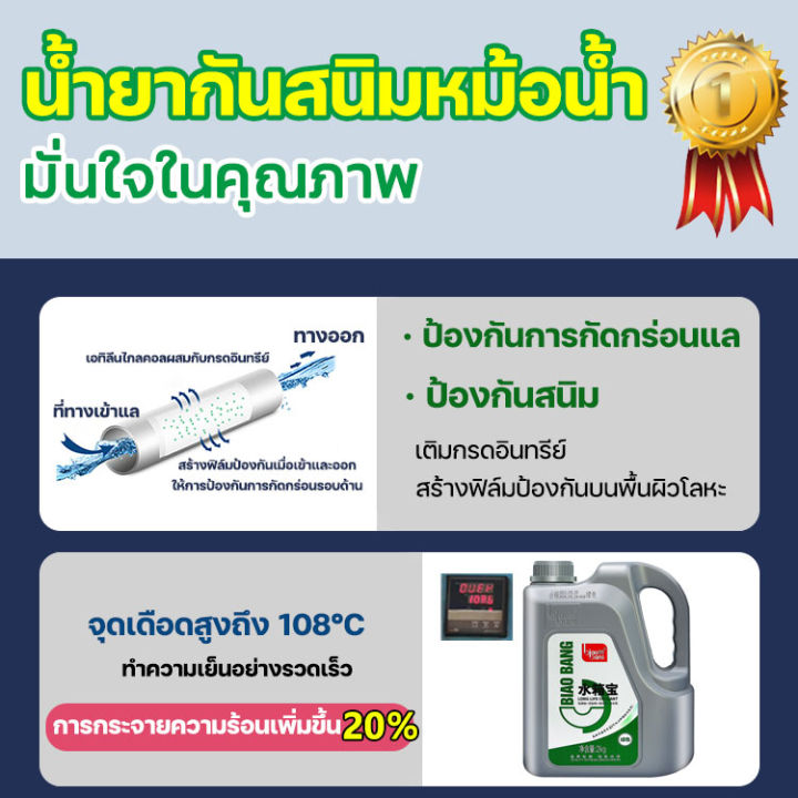 🔥โฉมใหม่ล่าสุด 2025🔥น้ำยาหม้อน้ำ คลูแลนท์ สูตรเข้มข้น 100% การระบายความ ...
