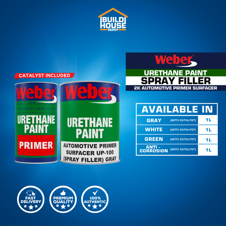 WEBER Urethane Paint Spray Filller (with Catalyst) - 2K Automotive Primer Surfacer - Gray ...