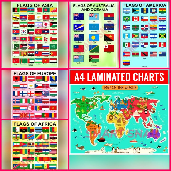 FLAGS WALL CHARTS-A4 SIZE LAMINATED | Lazada PH