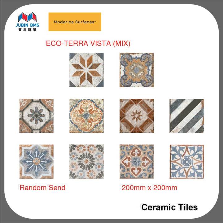Tiles, Decorative Tiles, Mosaic Moroccan Design 8"X8" ECO-TERRA VISTA ...