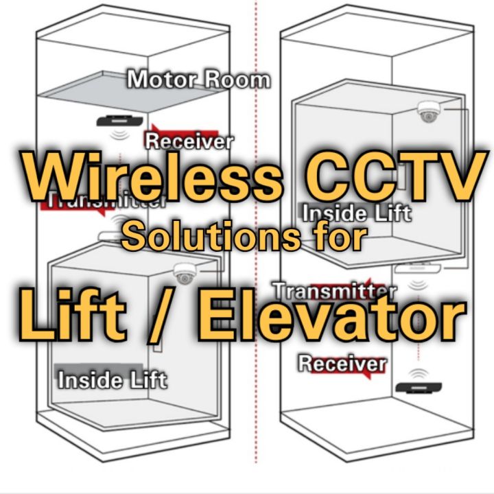 Wireless CCTV Solution for Lift | Camera For Condo MCST HDB Industrial ...