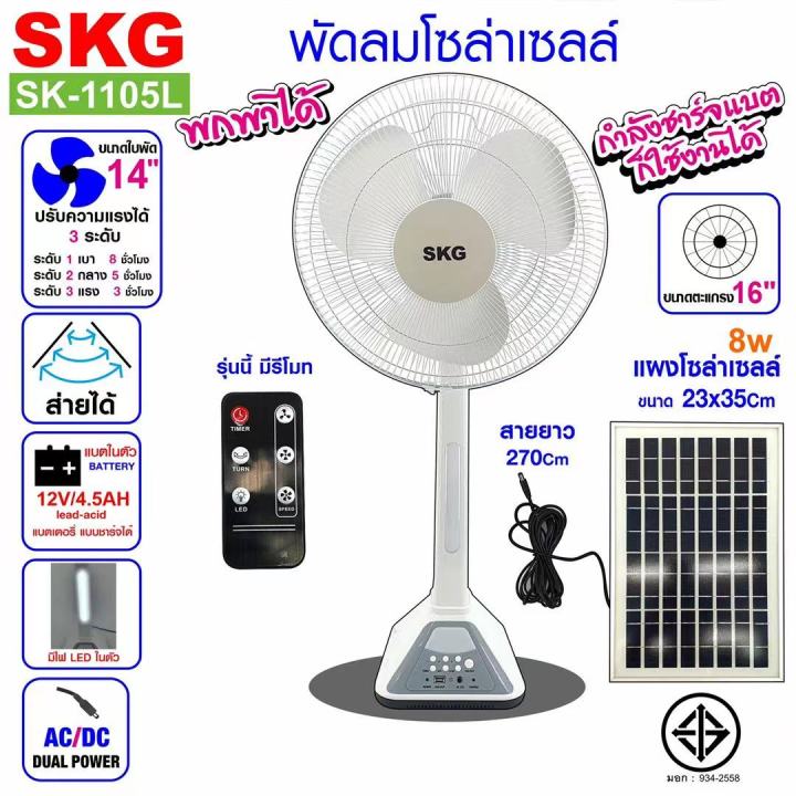 SKG/MXNEC พัดลมโซล่าเซลล์/ใช้ไฟบ้านได้ รุ่น AV-1000/AV-2000/M-512S สีขาว , พัดลมพกพา พัดลมพกพาชา ...