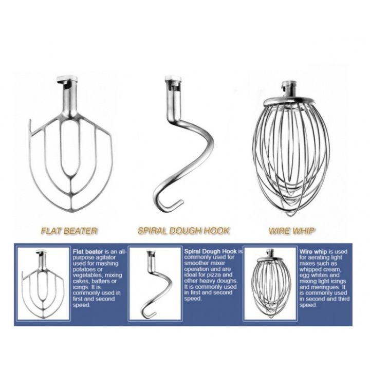 MIXER B10 , B20 ASSESORIES | Lazada