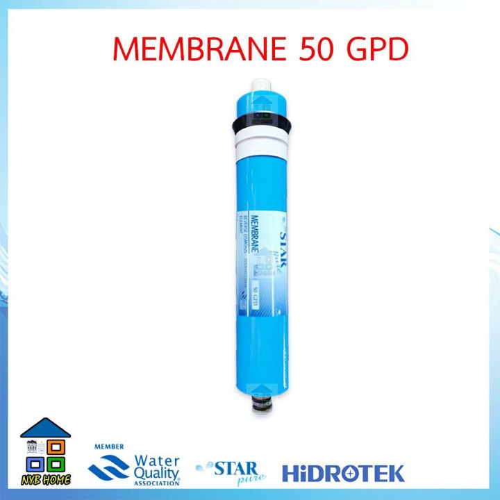 MEMBRANE ไส้กรองน้ำ RO 50GPD 75GPD 100GPD 150GPD 200GPD 400GPD 600GPD UNIPURE/FASTPURE ...