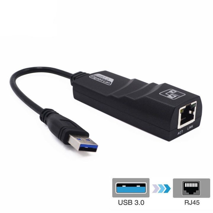 GETMORE USB 3.0 to 1000 Mbps Gigabit RJ45 Ethernet LAN Network Adapter ...