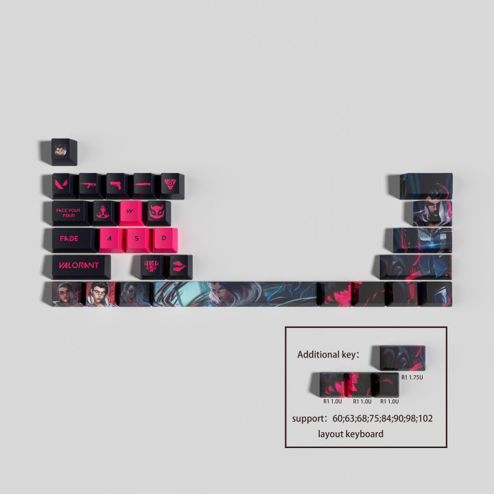 valorant role agent pbt keycaps anime custom mechanic keyboard keycaps ...