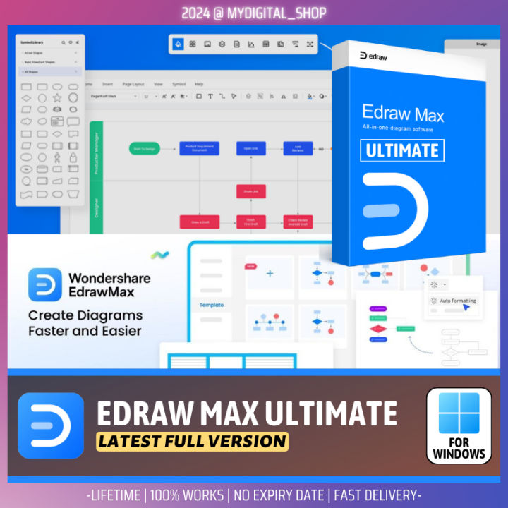 [Windows] Edraw Max Ultimate 2024 v14.0 | Best Diagram Tool | Full ...