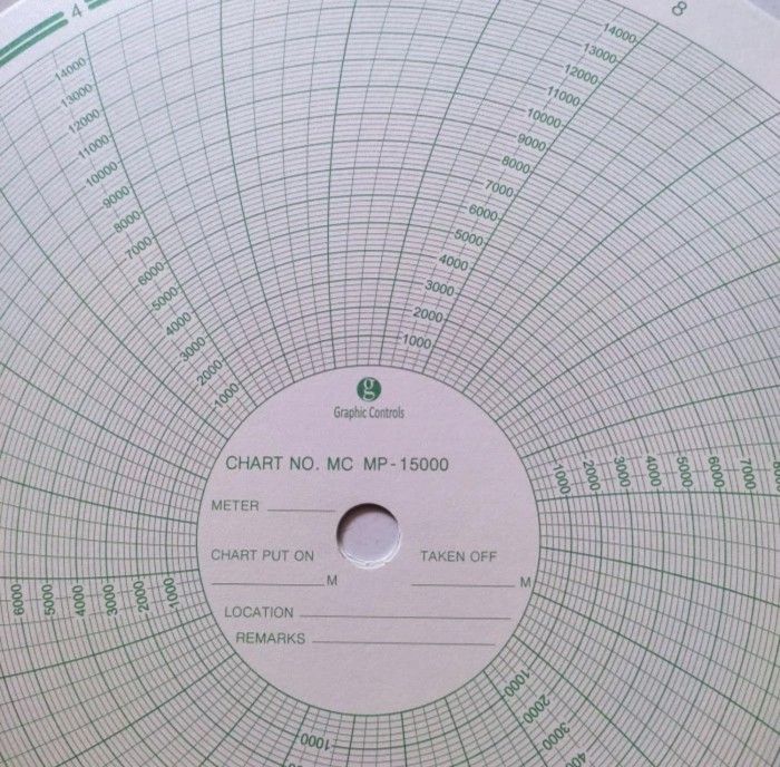 BARTON CHART PAPER RECORDER MP-15000 GRAPHIC CONTROLS - ABILITYSHOP ...