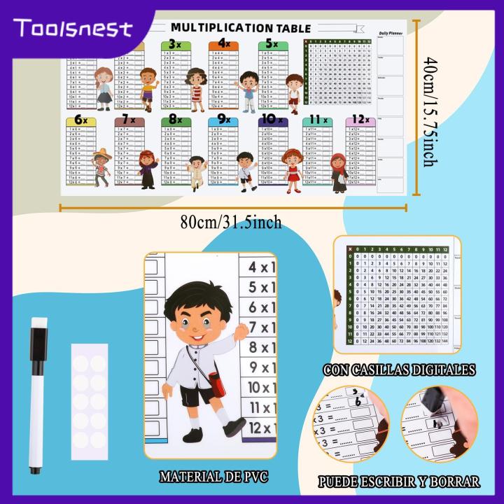 Toolsnest Dry Erase Multiplication Sheet Math Table Charts for Teacher ...