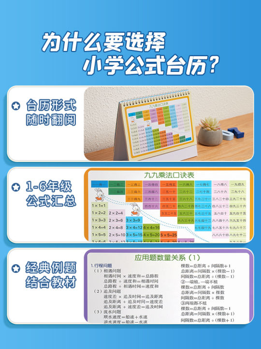 Primary school mathematics formula desk calendar daquan table 123 grade ...