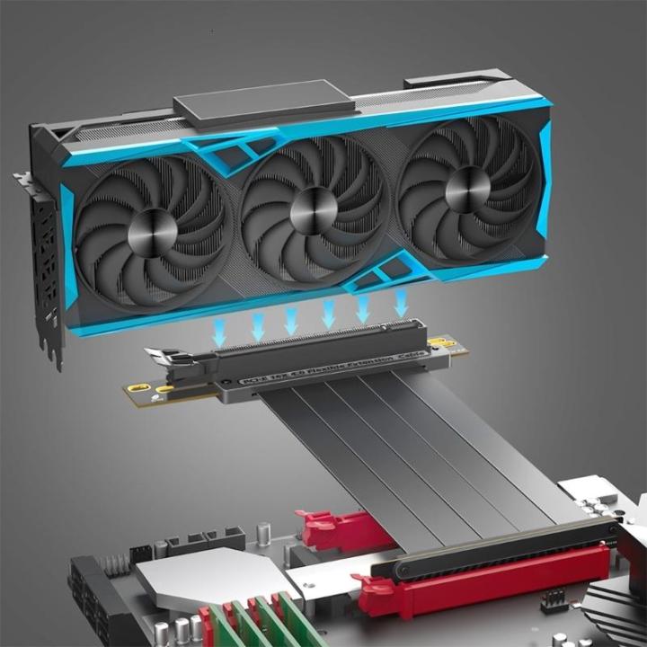 Highly Performances PCIe4.0 GPU Extension Risers Cable for Mini ITX A4 ...
