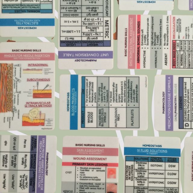 COD Nursing flashcards Nursing Cards | Lazada PH