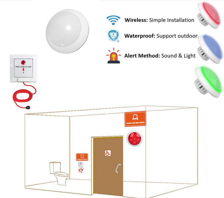 Disabled Person Toilet Alarm Bathroom Wireless SOS Bell for Elderly ...