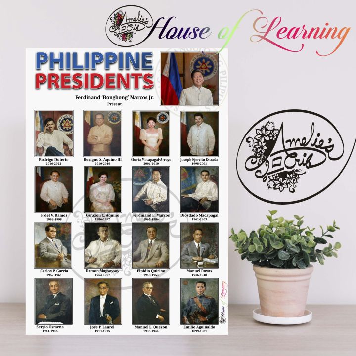Philippine Presidents Laminated Educational Chart (A4) Mga Pangulo ng ...