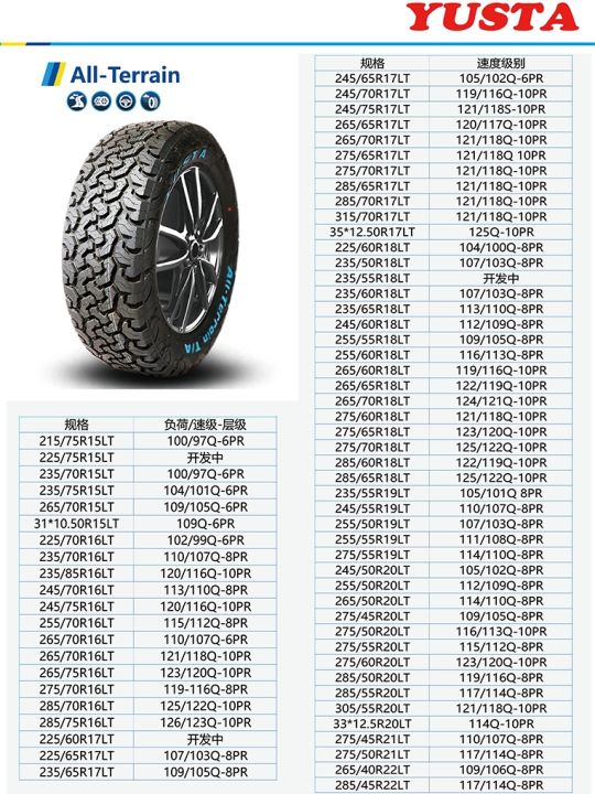 Tieqi YUSTA all-terrain AT off-road tire 265/275/285/315/65/70R16R17R18 ...
